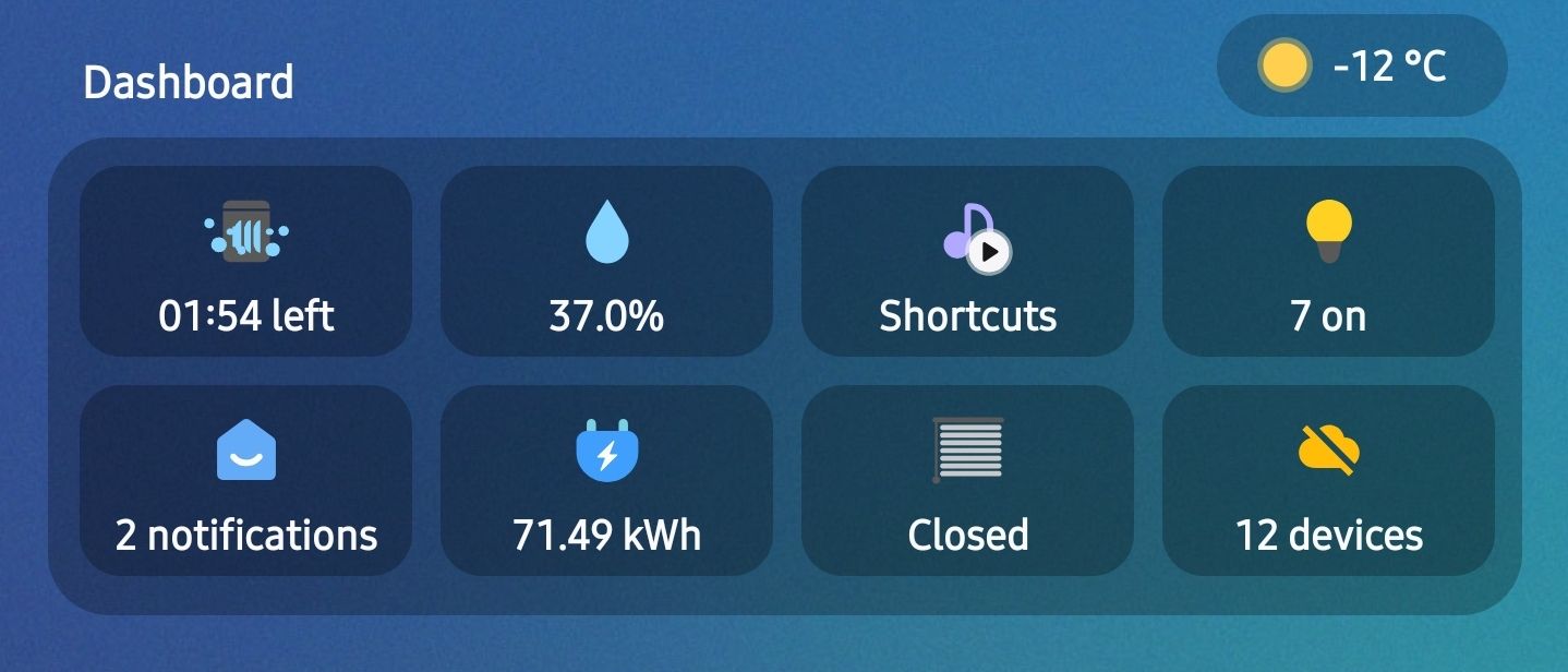 Dashboard widget - Samsung Members